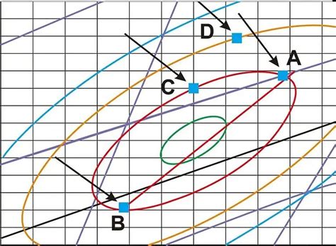 What Is The Importance Of Sdcm Everything You Need To Know About Led Strip Lights Ledyi Lighting