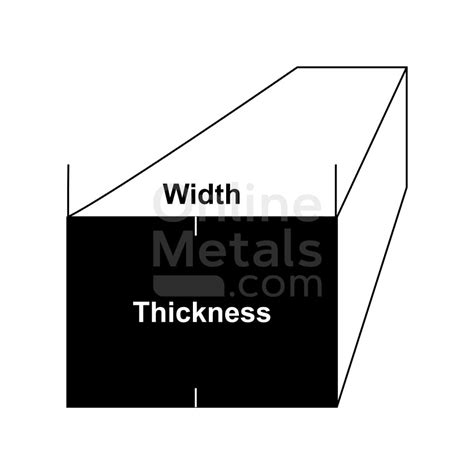 Rectangle Flat Bar Standard Sizes And Custom Cuts