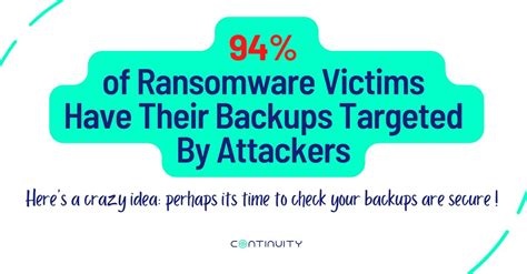 Continuity On Linkedin Storage Backup Storagesystems Backupandrecovery Dataprotection…