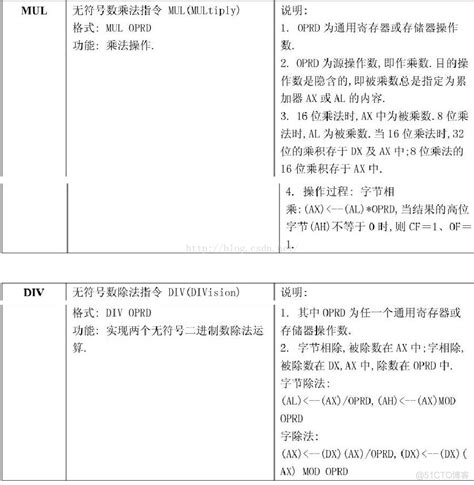 汇编语言之常见的汇编指令51cto博客汇编语言div指令