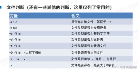 linux——shell脚本编程 1 使用shell脚本编写程序 从命令行中读入一个大于1的正整数n 求1 2 … n的乘积 csdn博客
