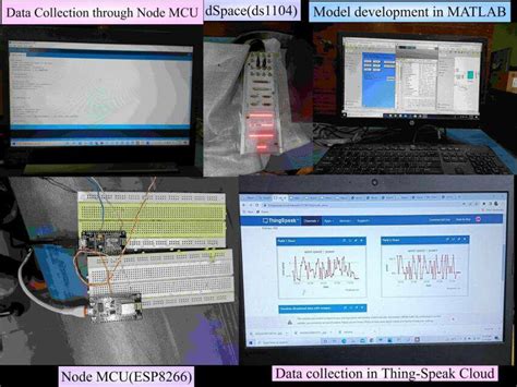 Acquisition Of Wind And Wind Power Data Using Cloud Based Iot Platform