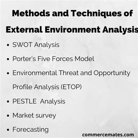 What Is External Environment Analysis