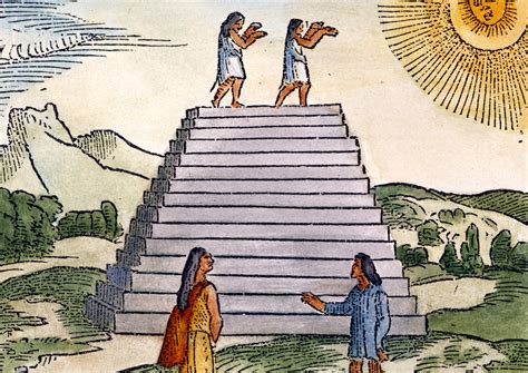 Inca Social Structure Pyramid