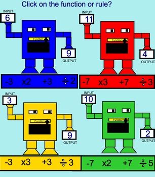 Input Output Function Machine Math Smartboard Lesson By Smartboard Smarty
