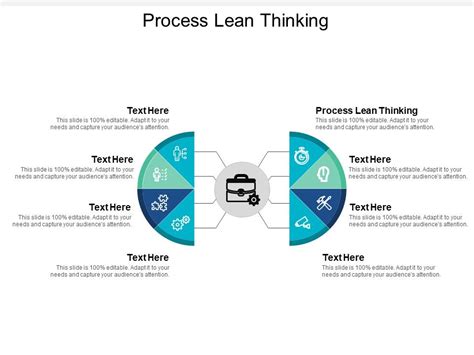 Process Lean Thinking Ppt PowerPoint Presentation Styles Example Cpb