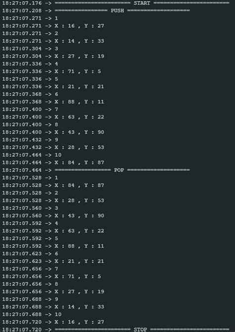 Data Structure With C In Arduino Board By Meeprogram May 2024 Medium