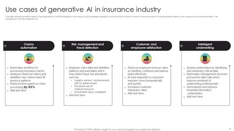 Generative Ai Transforming Insurance Sector Chatgpt Cd V Ppt Powerpoint