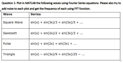 solved question 1 plot in matlab the following waves using