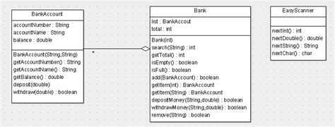Simple Banking Program In Java Free Programs Utilities And Apps