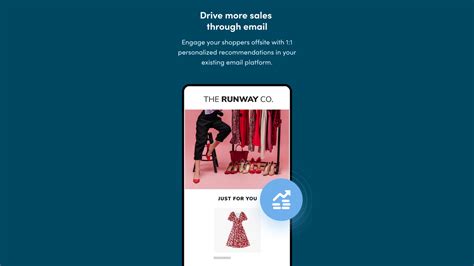 Limespot Personalizer Personalization And Customer Journey Optimization Limespot Shopify