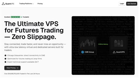 Quantvps Vs Ninja Mobile Trader Which Vps Is Best For Ninjatrader Quantvps