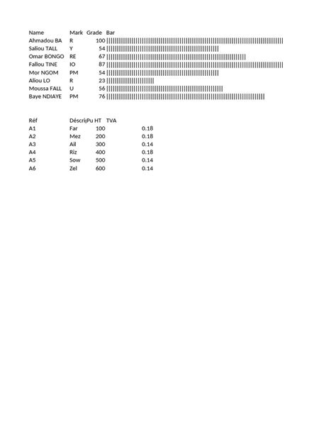 Fonction Excel Pdf