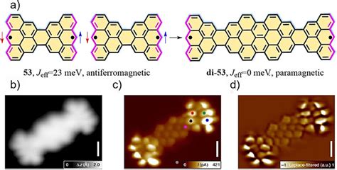 Synthetic Tailoring Of Graphene Nanostructures With Zigzag‐edged Topologies Progress And