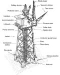 Piled Offshore Platform Structures Offshore Structure Series