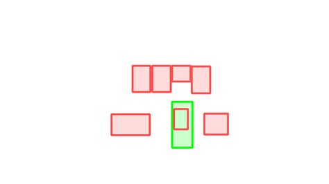 Indoor Objects Detection Dataset Ninja