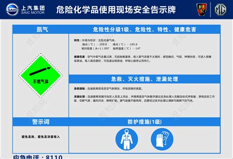 危险化学品氮气使用现场安全告示牌图片下载 觅知网