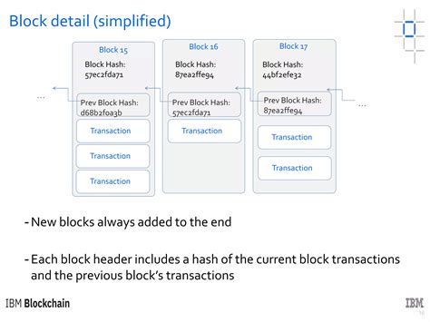 Deploy A Blockchain Web App With Hyperledger Fabric 14 Concepts