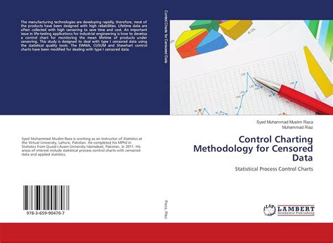 Control Charting Methodology For Censored Data Statistical Process