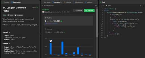 Aditya Jaiswal On Linkedin 100daysofleetcode Leetcode