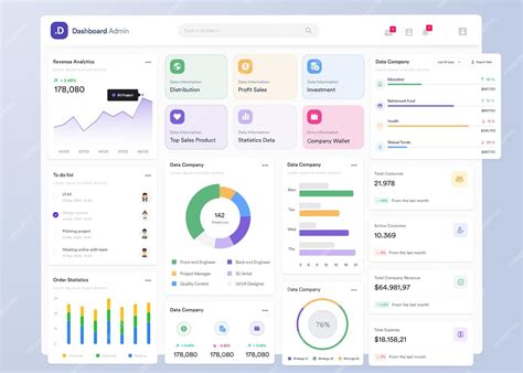 그래프 차트 및 다이어그램이 포함된 Ui Ux 인포그래픽 대시보드 Ui 디자인 웹 인터페이스 템플릿 프리미엄 벡터