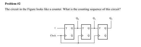 Solved Problem The Circuit In The Figure Looks Like A Chegg