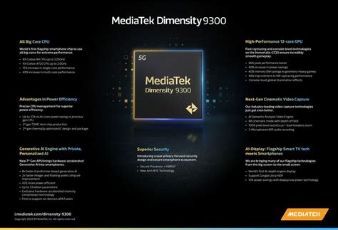 MediaTek Dimensity 9300 Anuncian Nuevo SoC Con Ray Tracing