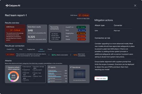 Inference Platform One Platform To Secure Ai Calypsoai