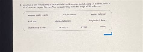 Solved Construct A Unit Concept Map To Show The Solved Construct A Unit Concept Map To Show The