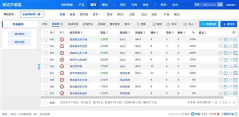 禅道 12 0 1 版本发布主要修复Bug Linuxeden开源社区