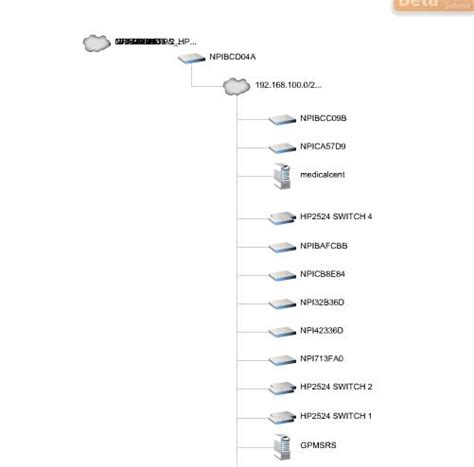 Network Map Question Spiceworks Support Spiceworks Community