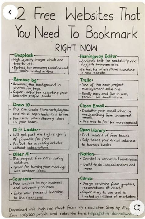 Pin By Dianna Cody On Hacks Learning Websites Life Hacks Websites Skills To Learn