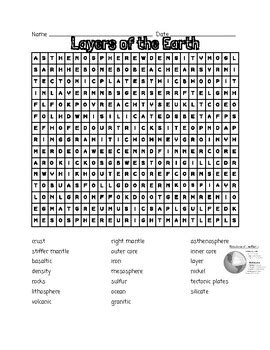 Layers Of The Earth Word Search By Learning Is Lots Of Fun TPT