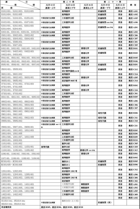 2014 2015学年第一学期期末考试安排第一稿 1word文档在线阅读与下载无忧文档