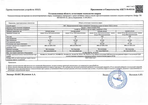 НПО КСК Сертификаты и декларации соответствия требованиям ТР ТС