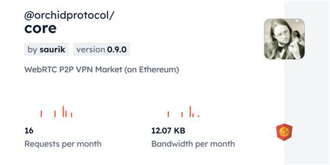 orchidprotocol core cdn by jsdelivr a cdn for npm and github