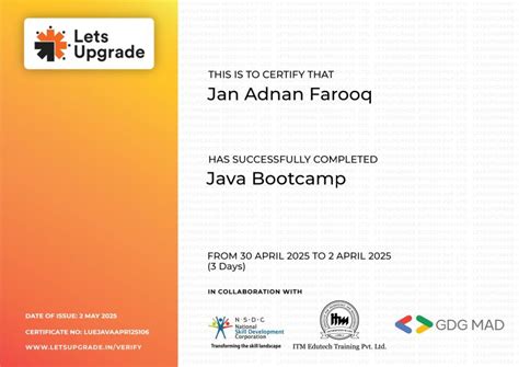 Javadeveloper Letsupgrade Codingjourney Techskills Javaprogramming Jan Adnan Farooq