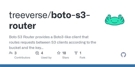 GitHub Treeverse Boto S3 Router Boto S3 Router Provides A Boto3 Like