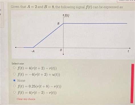 solved given that a 2 and b 8 the following signal f t can