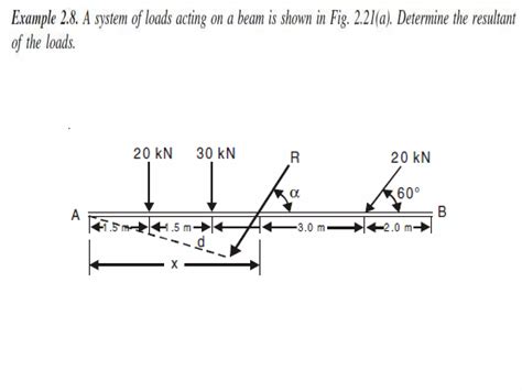Fundamentals Of Statics Pptx