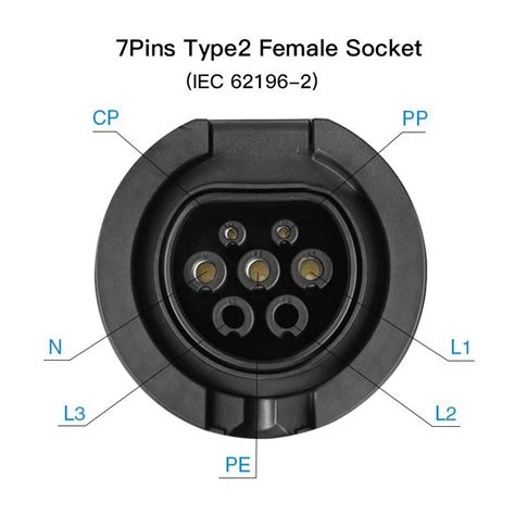 Type 2 Ev Charging Dummy Socket Iec 62196 Ev Connector Station Type 2