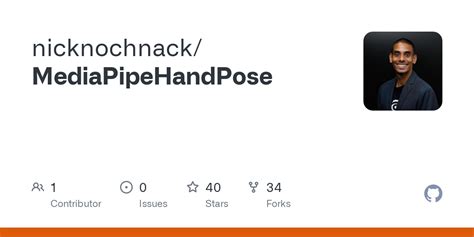 mediapipehandpose handpose tutorial ipynb at main · nicknochnack