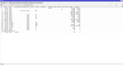 Mikrotik Installation X86 All Kind Of Configuration By Umairashiq786 Fiverr