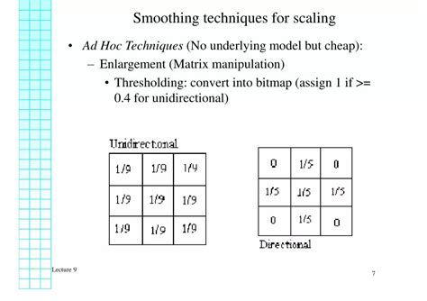 Chinese Character Output Pdf Programming Languages Computing