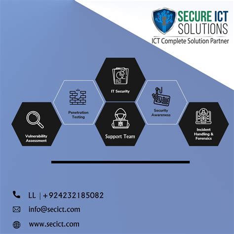 Fortinet Partner In Pakistan Security Solutions Cyber Security Ict