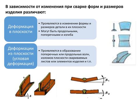 Остаточные напряжения и деформации при сварке презентация онлайн
