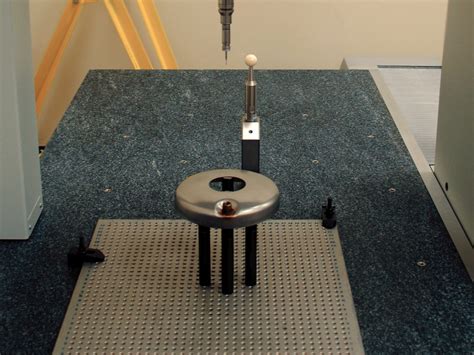 Remote Cmm Programming