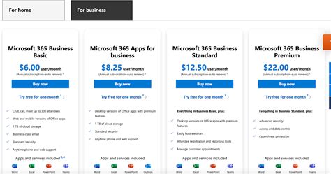The Definitive Guide For Introducing Price Segmentation Into Your Business