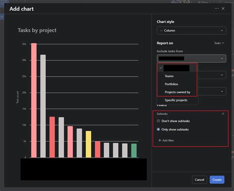 Subtask Filter Missing When Filtered By Specific Project In Reporting Closed Asana Forum