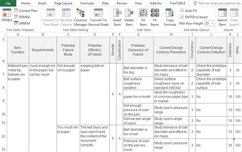 Images Of FMEA Page JapaneseClass Jp